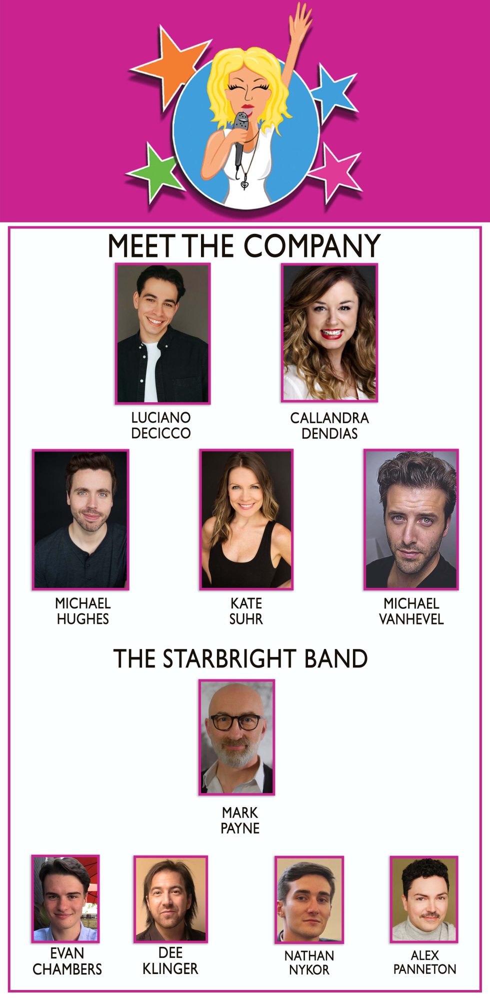 ALL ABOUT ABBA | Victoria Playhouse Petrolia